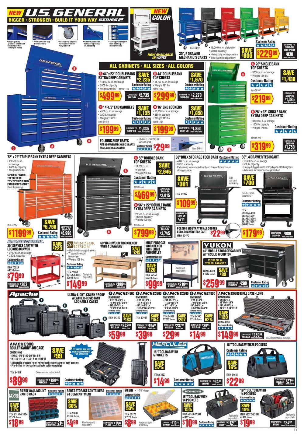 Harbor Freight Monthly Ad August, 2019