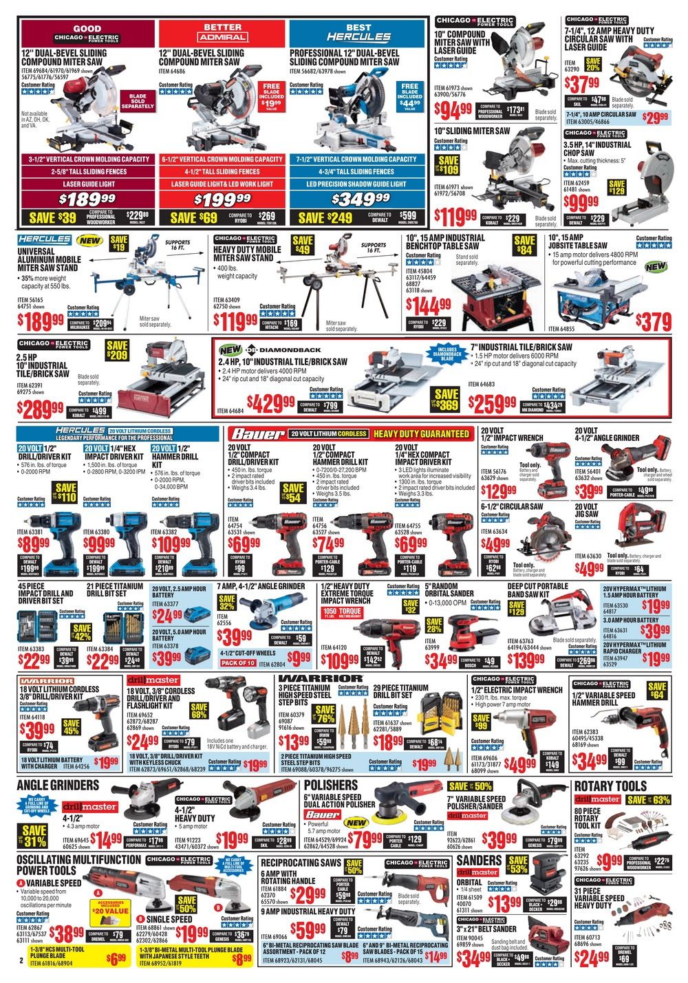 Harbor Freight Monthly Ad August, 2019