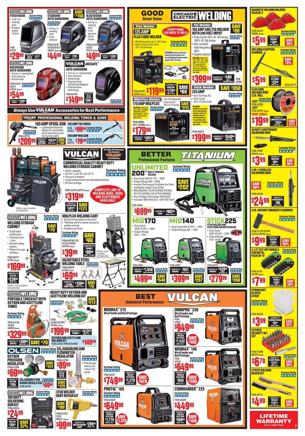 Harbor Freight Monthly Ad August, 2019