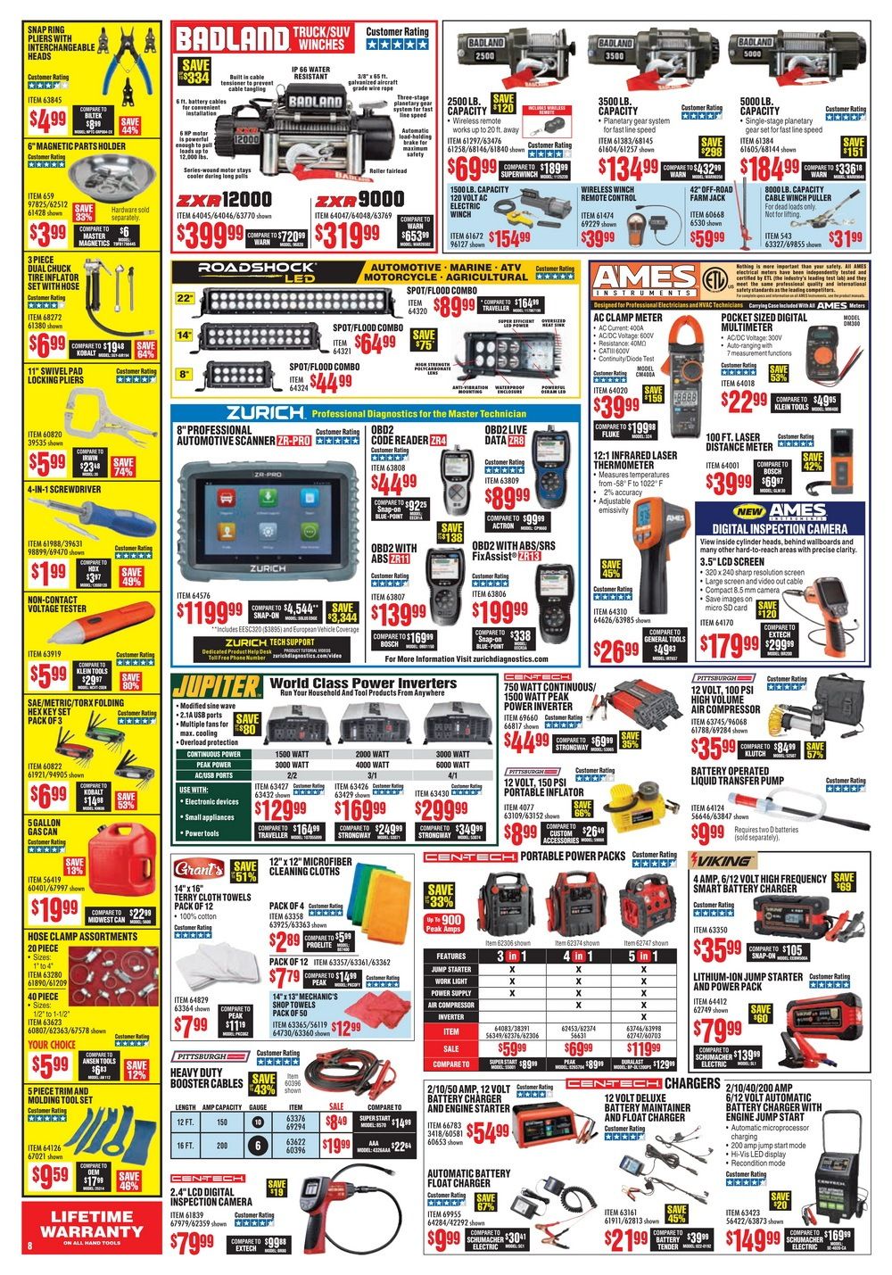 Harbor Freight Monthly Ad August, 2019