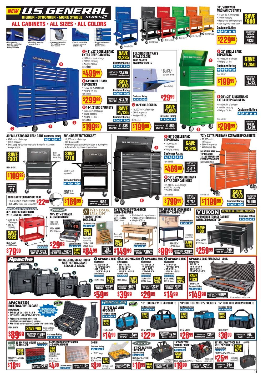 Harbor Freight Flyer Sale July, 2019