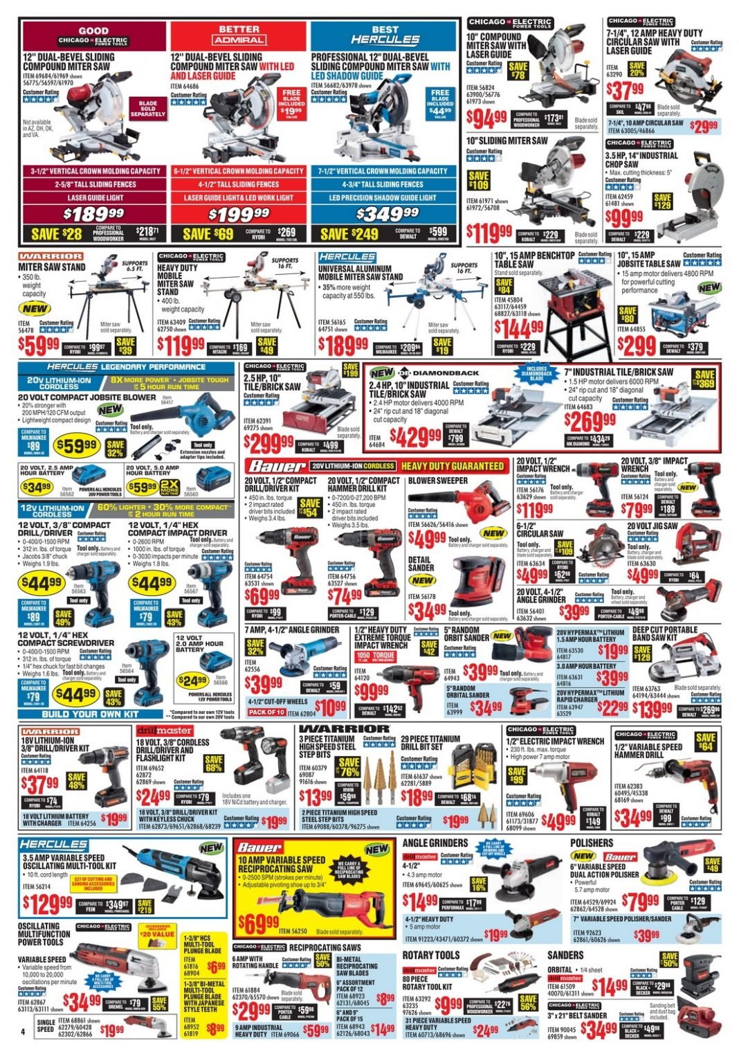 Harbor Freight Flyer Sale Oct 1 – Oct 31, 2019