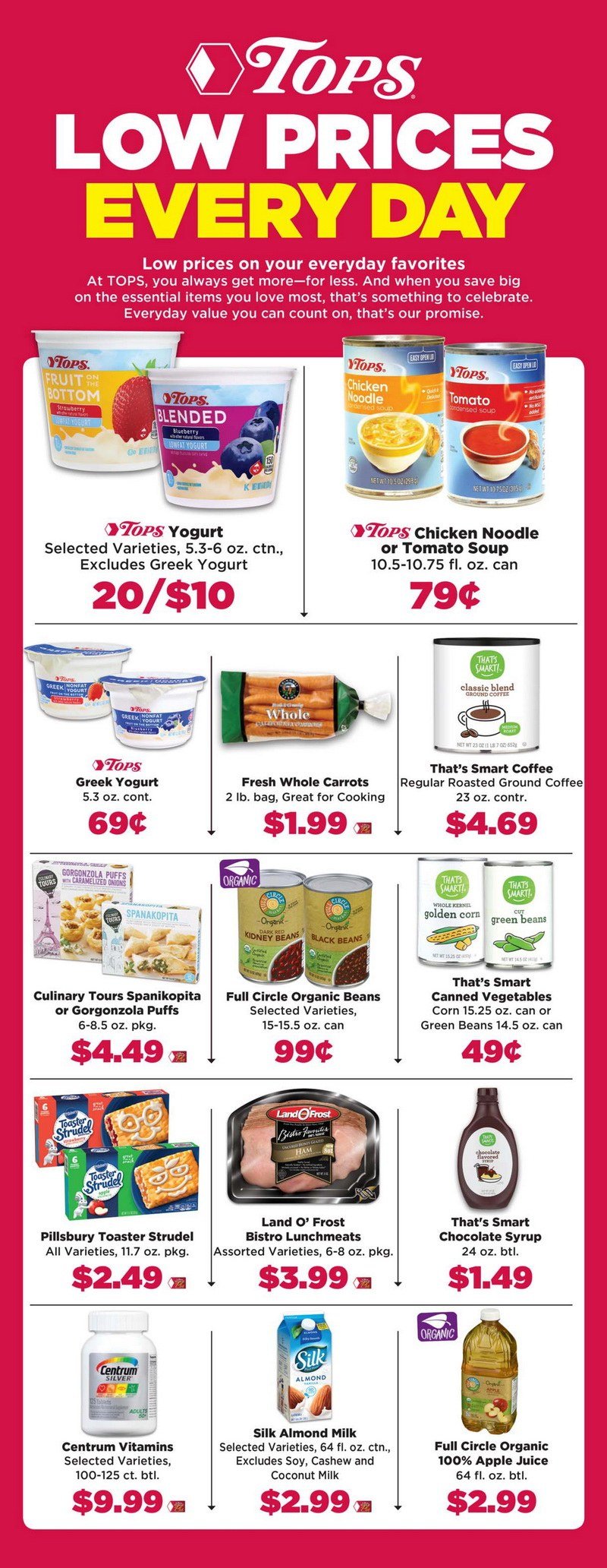 Tops Weekly Circular Oct 20 – Oct 26, 2019