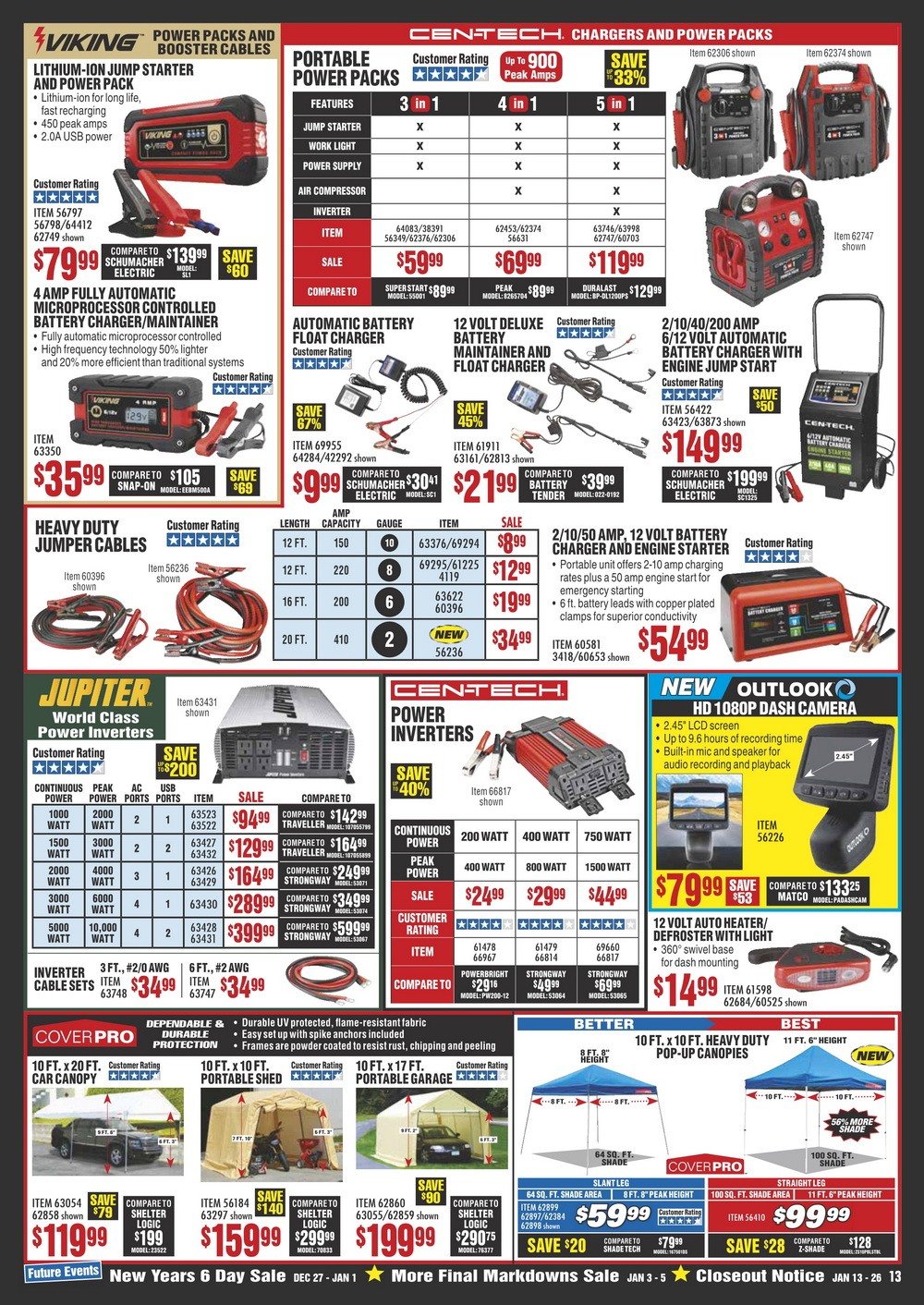 Harbor Freight Flyer Sale Jan 1 – Jan 31, 2020