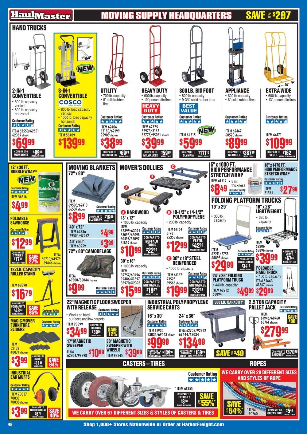 Harbor Freight Monthly Ad December, 2019