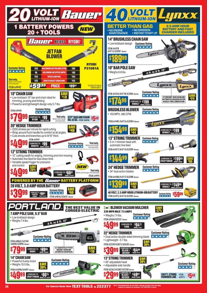 Harbor Freight Monthly Ad December, 2019