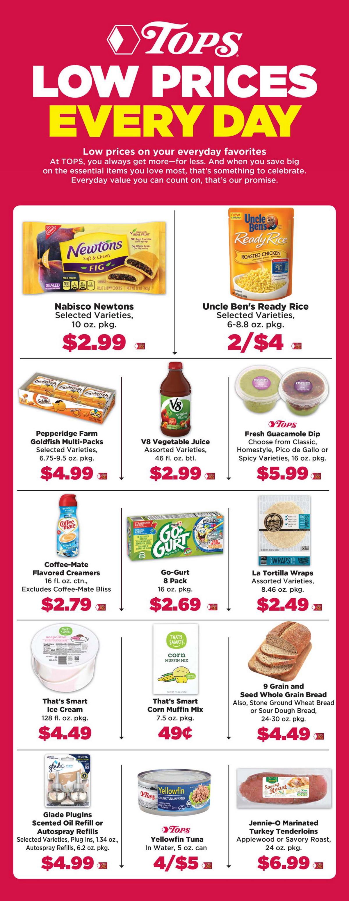 Tops Weekly Circular Feb 2 – Feb 8, 2020