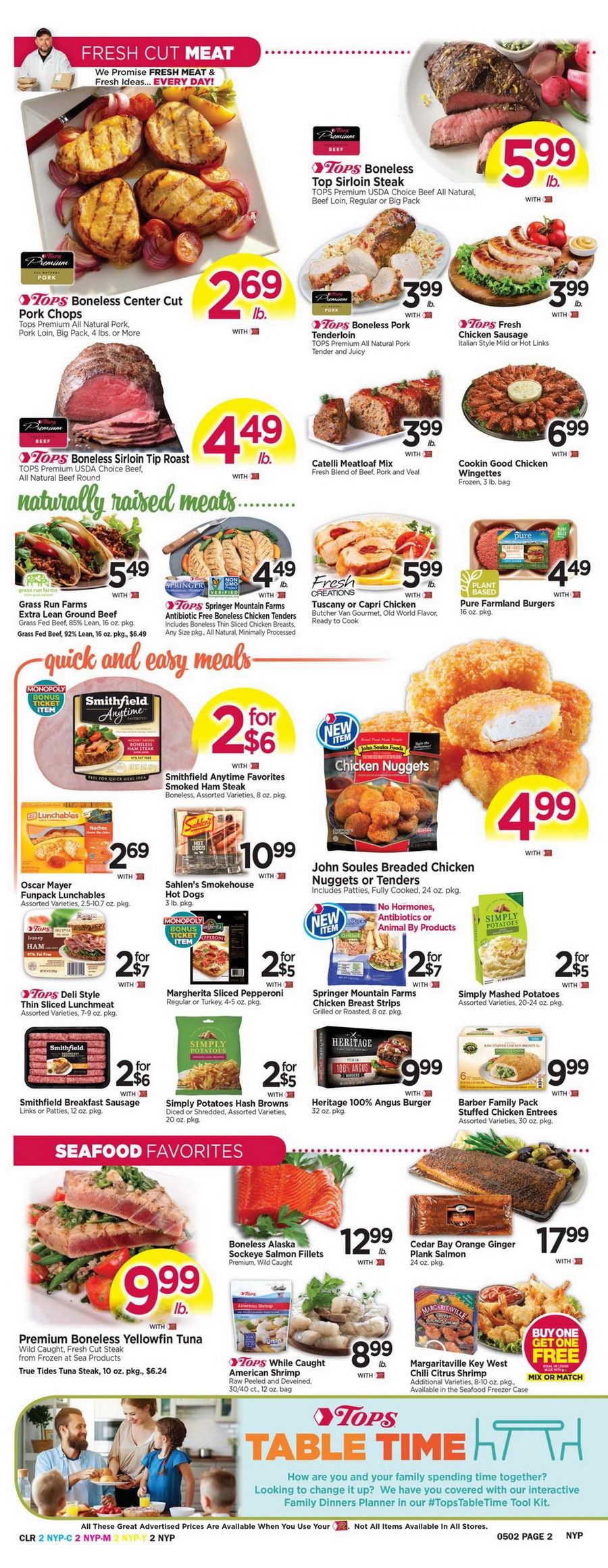 Tops Weekly Circular Apr 26 – May 02, 2020