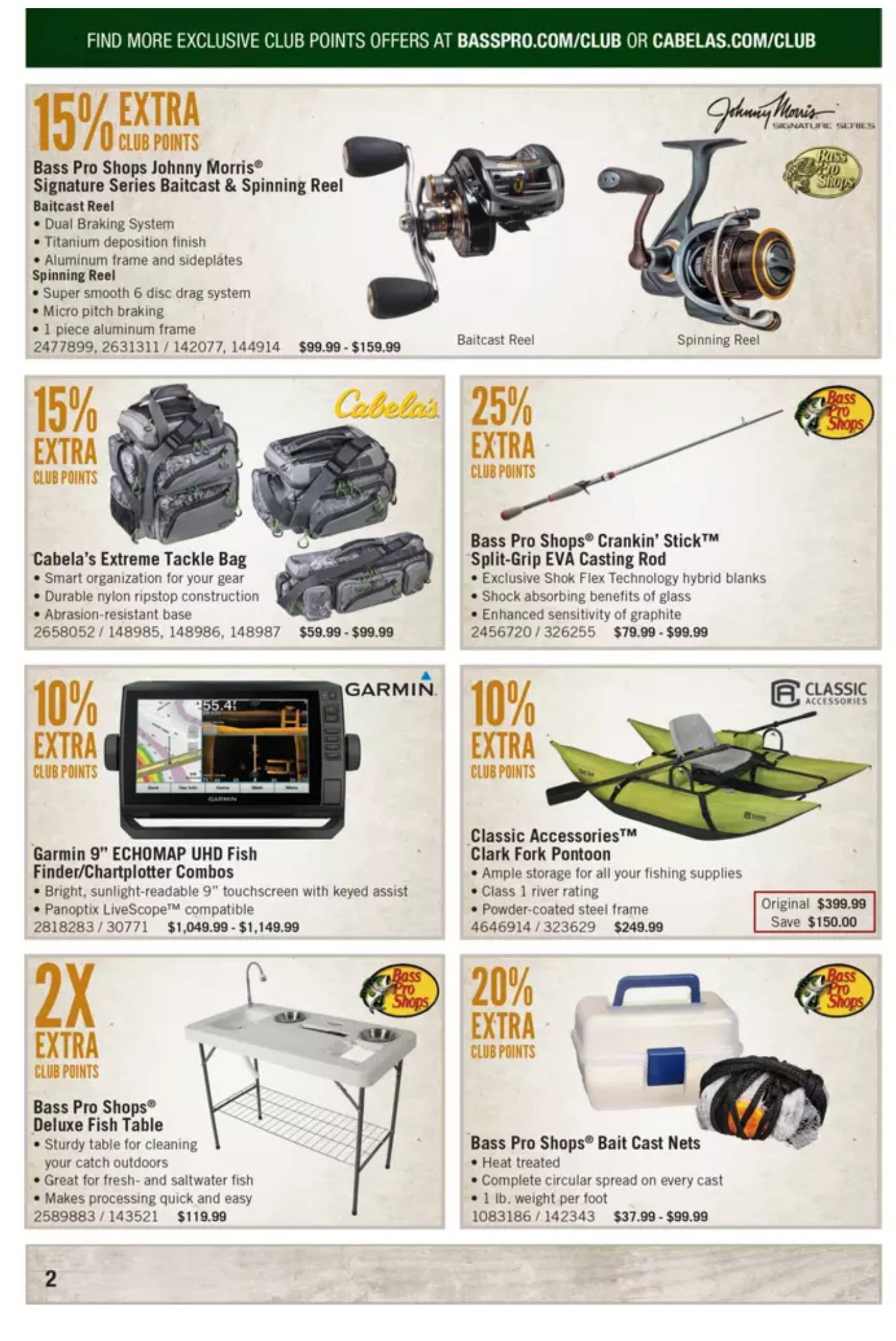 Bass Pro Shops Gear Guide Sale May 01 – May 31, 2020