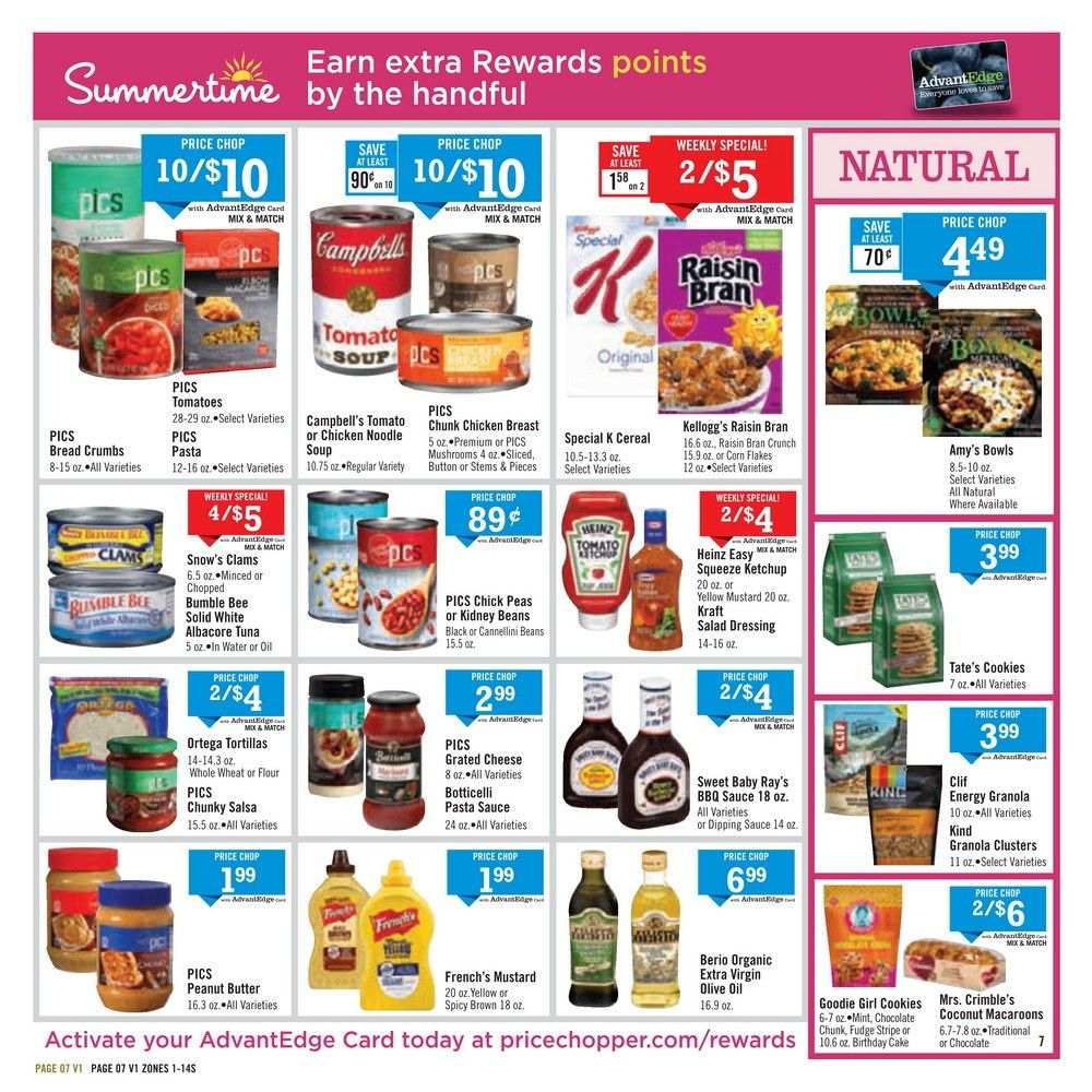 Price Chopper Weekly Ad May 31 – Jun 06, 2020