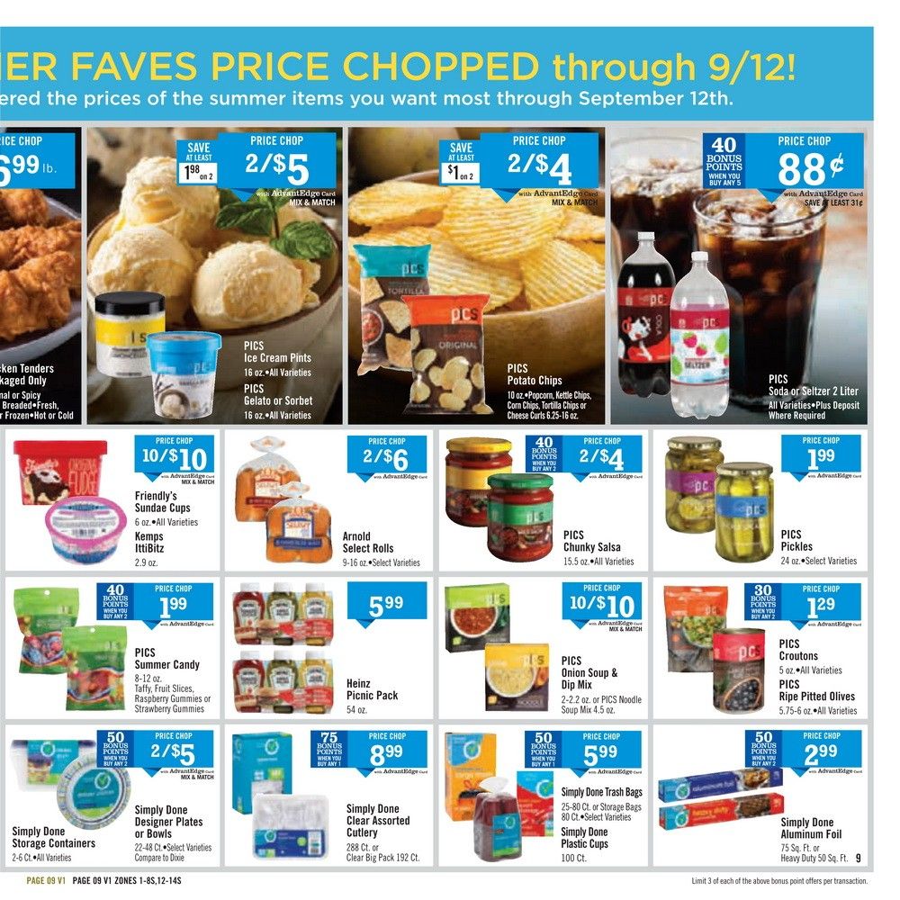 Price Chopper Weekly Ad June 28 – July 04, 2020