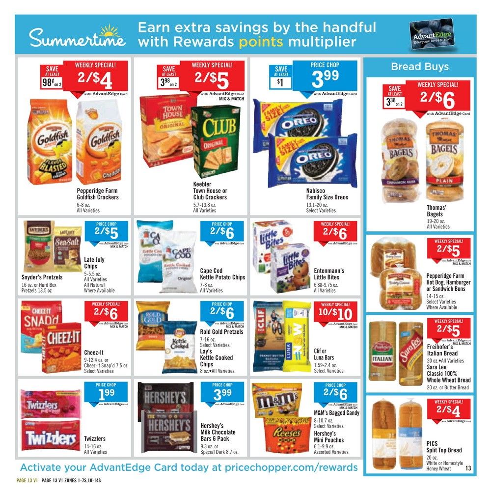 Price Chopper Weekly Ad June 28 – July 04, 2020