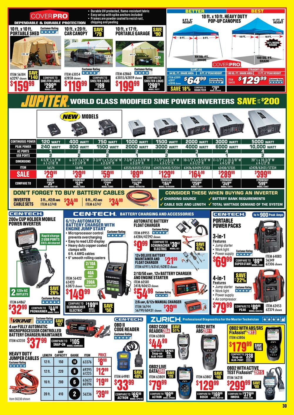 Harbor Freight Flyer Sale Aug 01 – Aug 31, 2020