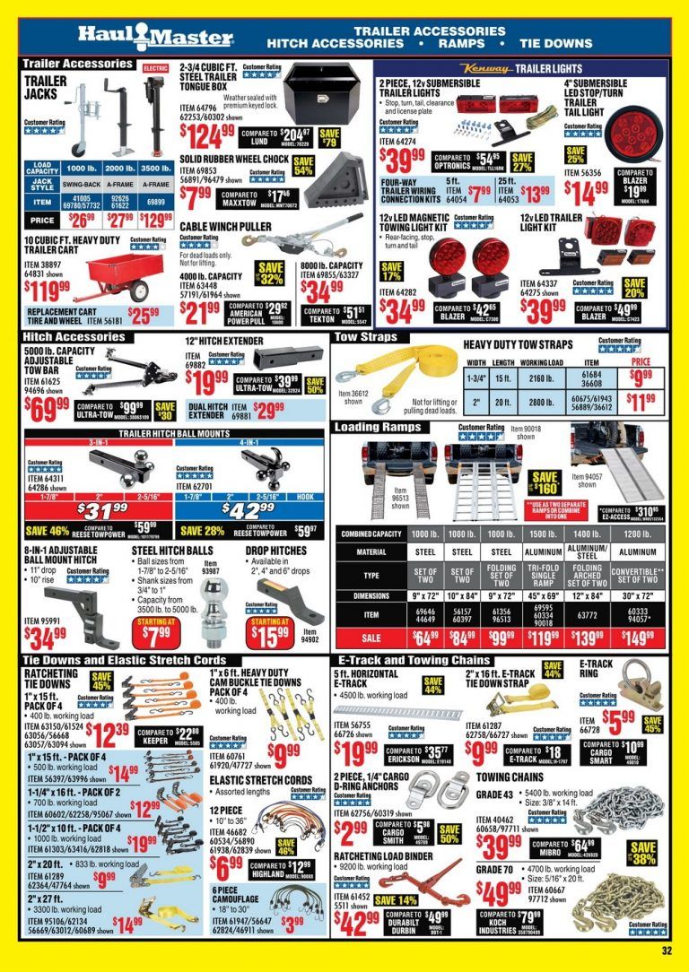 Harbor Freight Flyer Sale Aug 01 – Aug 31, 2020