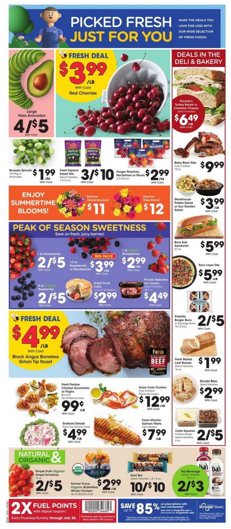 Pick 'n Save Weekly Ad July 15– July 21, 2020