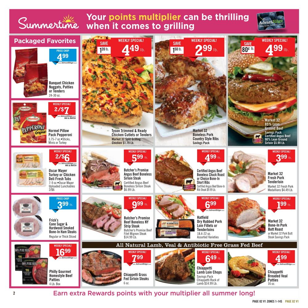 Price Chopper Weekly Ad July 12 – July 18, 2020