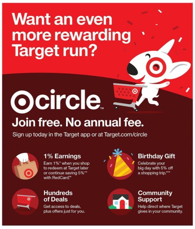 Target Weekly Ad Aug 02 – Aug 08, 2020