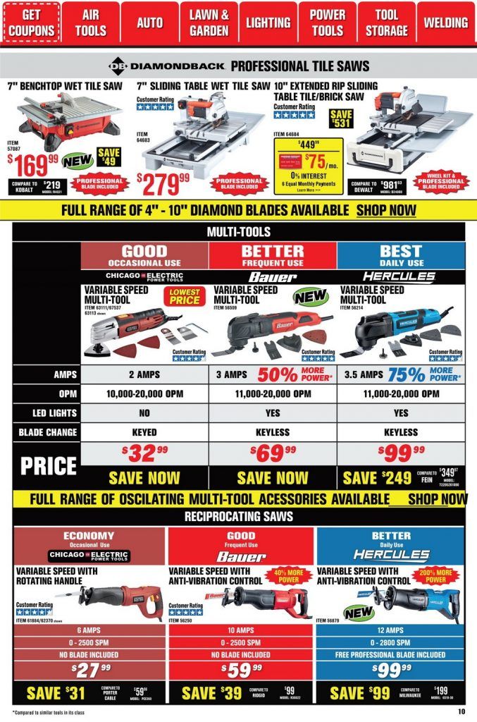 Harbor Freight Flyer Sale Oct 01 – Oct 31, 2020