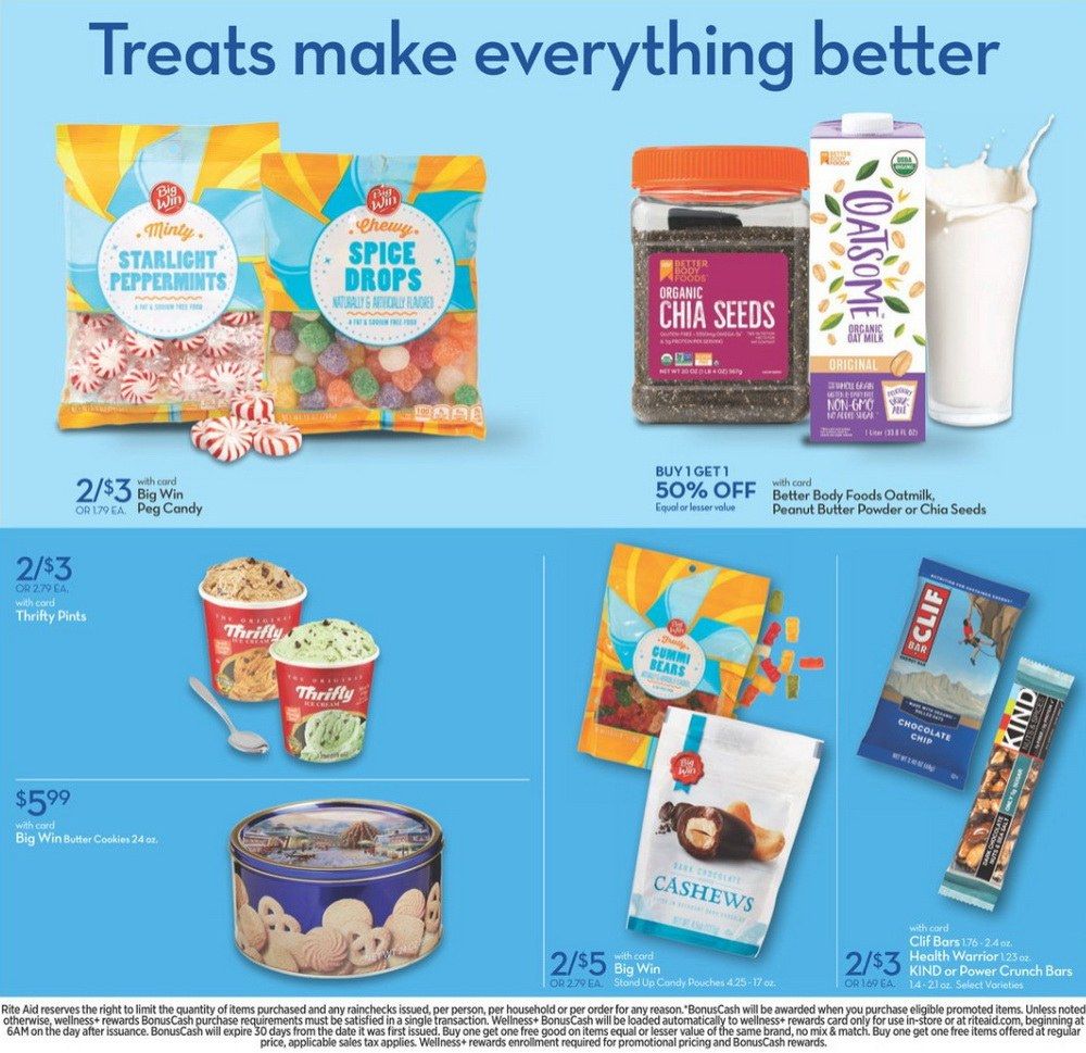 Rite Aid Weekly Ad Nov 15 – Nov 21, 2020