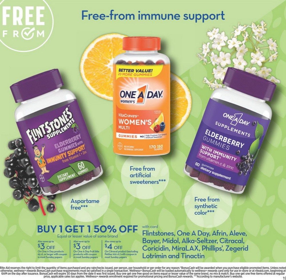 Rite Aid Weekly Ad Nov 15 – Nov 21, 2020