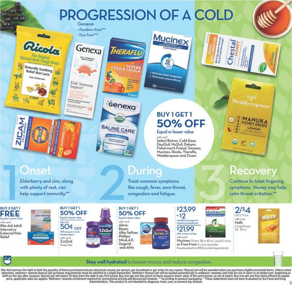 Rite Aid Weekly Ad Nov 22 – Nov 28, 2020
