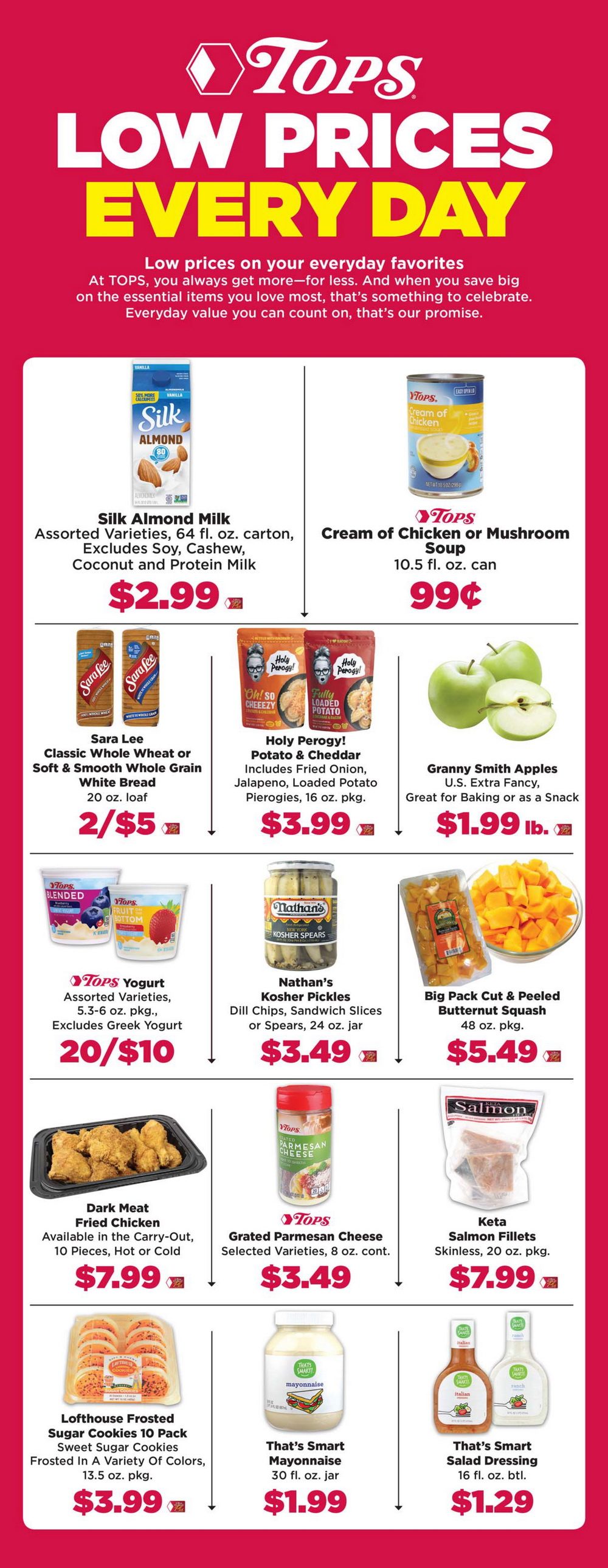Tops Weekly Ad Nov 08 – Nov 14, 2020