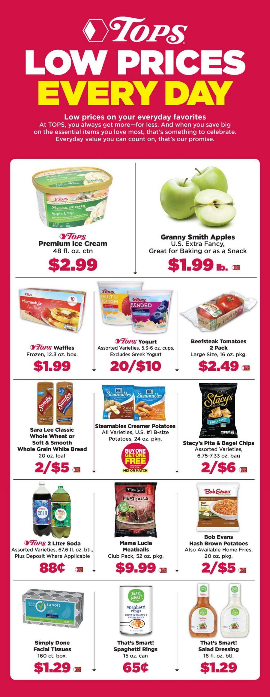 Tops Weekly Ad Nov 22 – Nov 28, 2020