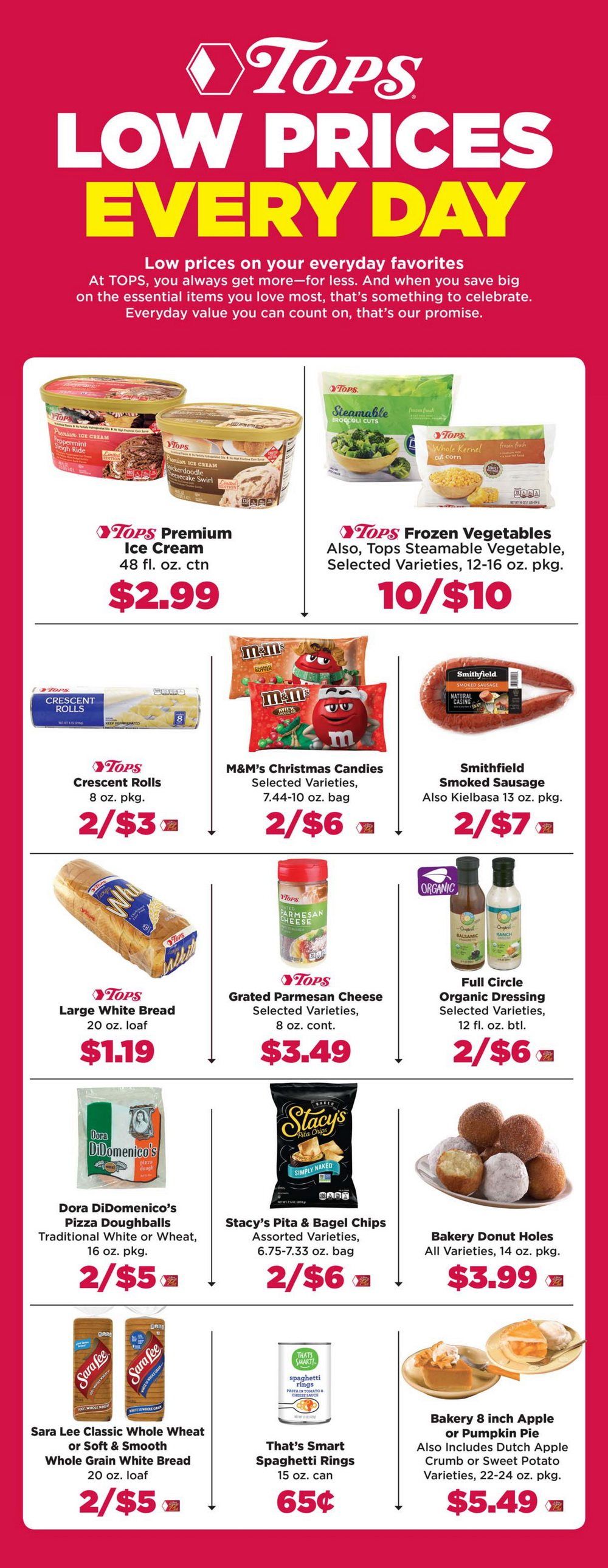 Tops Weekly Ad Dec 06 – Dec 12, 2020
