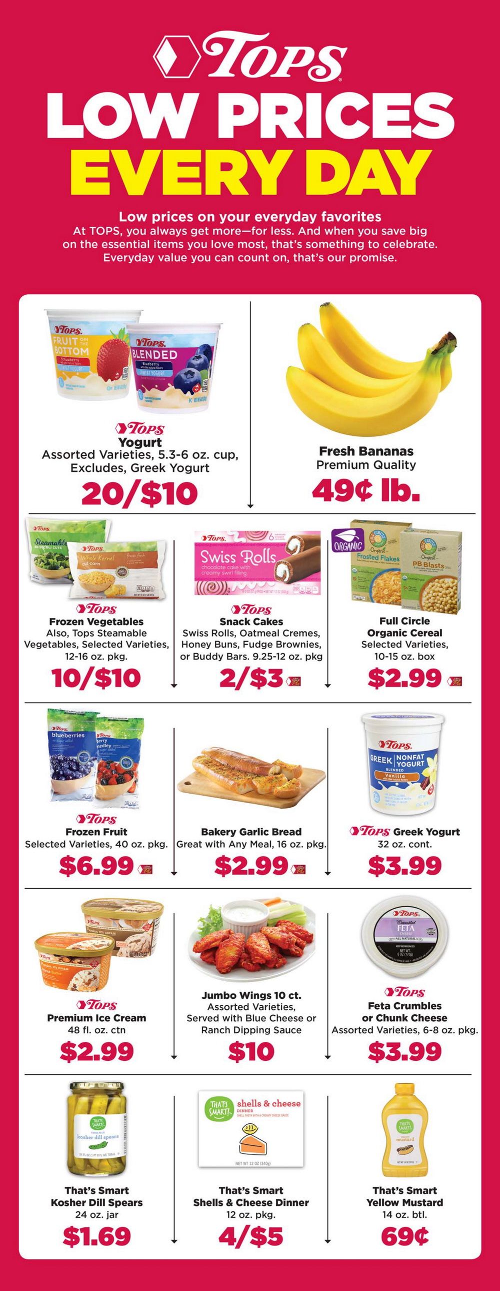 Tops Weekly Ad Dec 27, 2020 – Jan 02, 2021