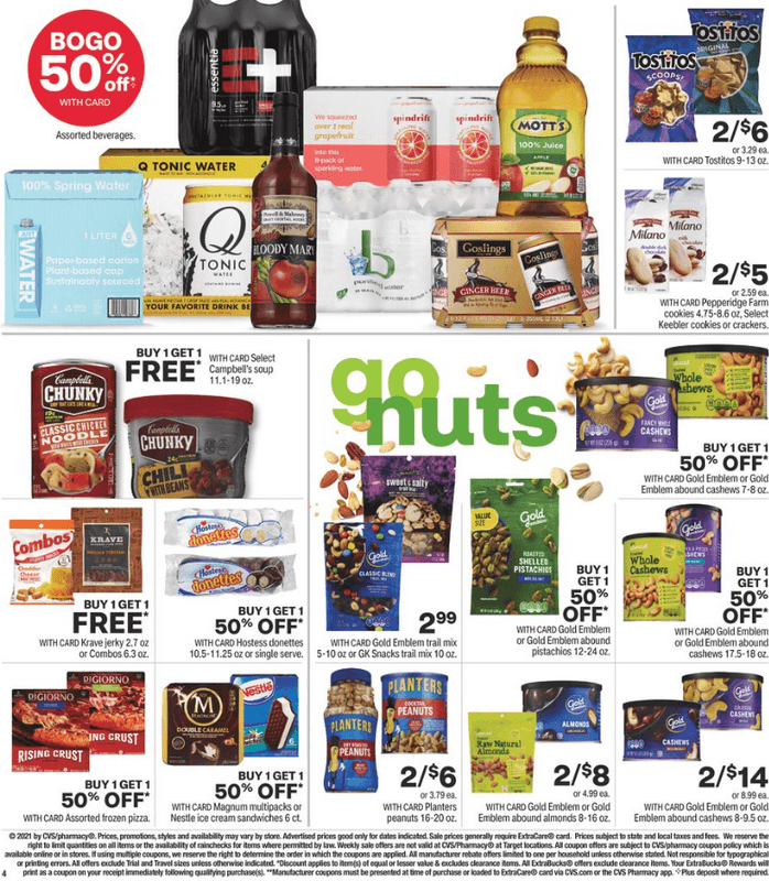 CVS Weekly Ad Jan 31 – Feb 06, 2021