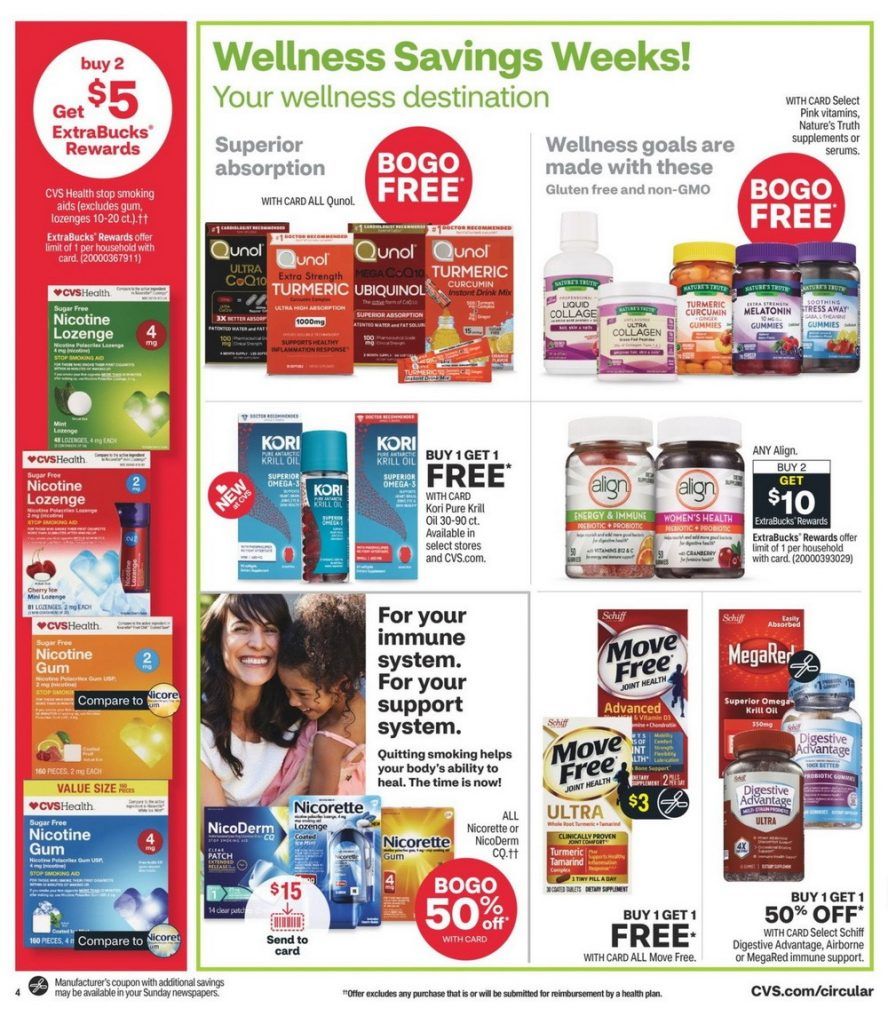 CVS Weekly Ad Jan 10 – Jan 16, 2021