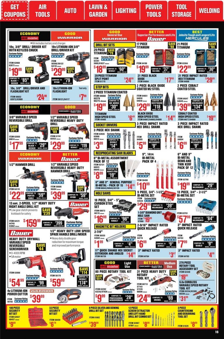 Harbor Freight Flyer Sale Jan 01 – Jan 28, 2021