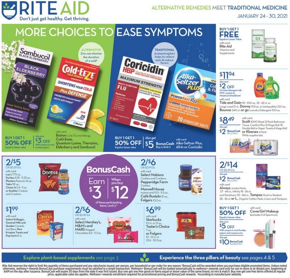Rite Aid Weekly Ad Jan 24 – Jan 30, 2021