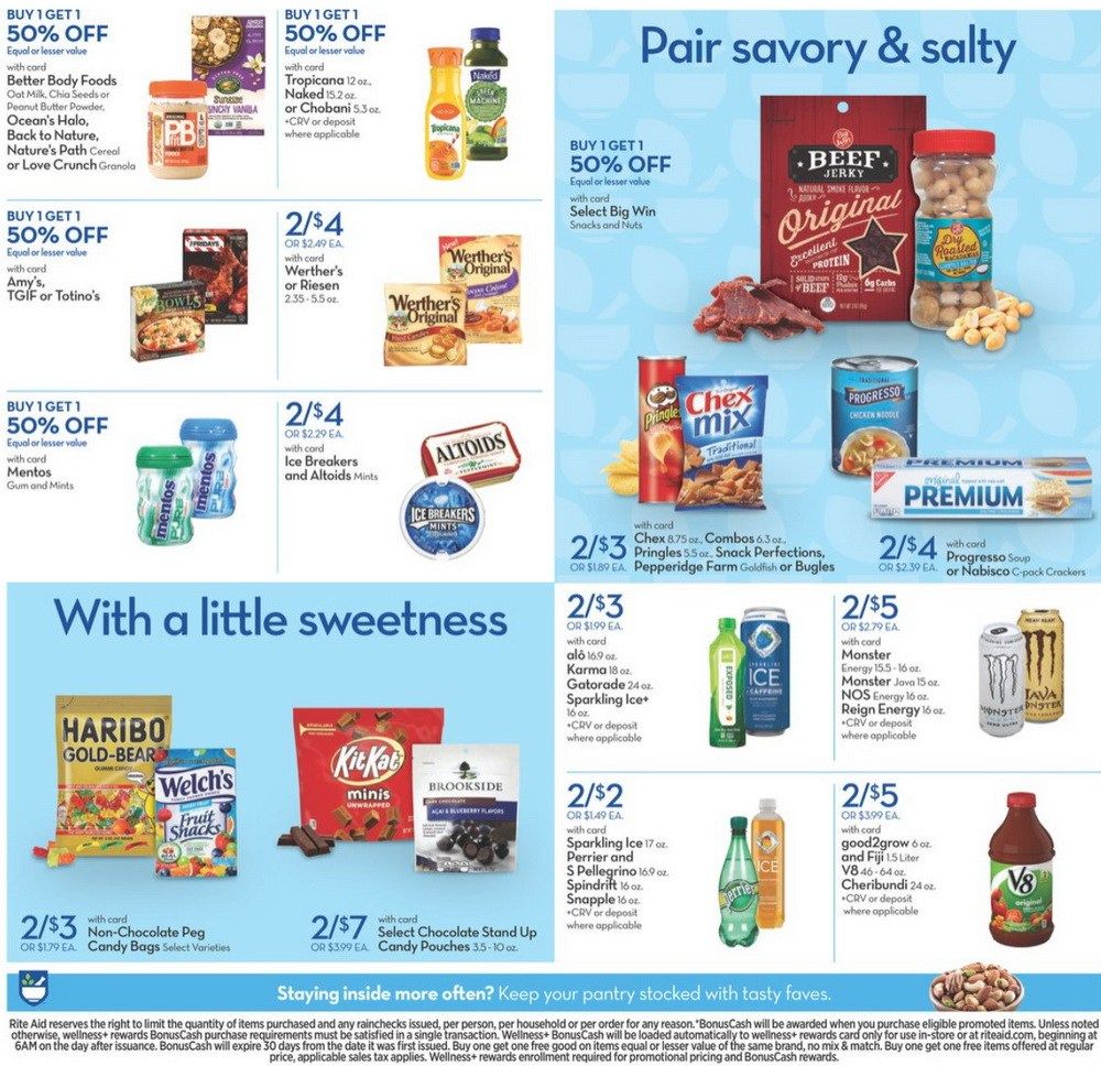Rite Aid Weekly Ad Jan 24 – Jan 30, 2021