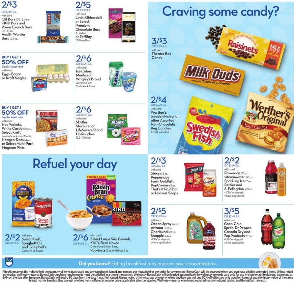 Rite Aid Weekly Ad Mar 14 – Mar 20, 2021