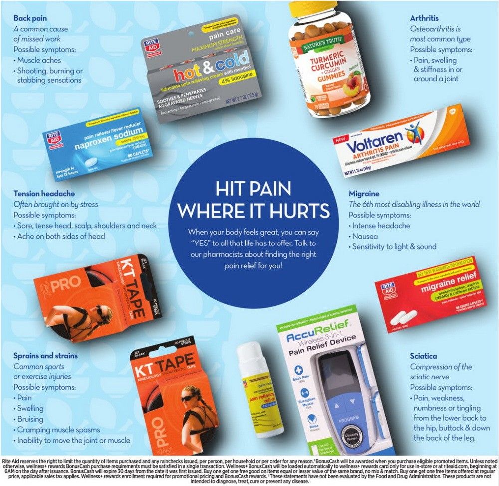 Rite Aid Weekly Ad Apr 11 – Apr 17, 2021