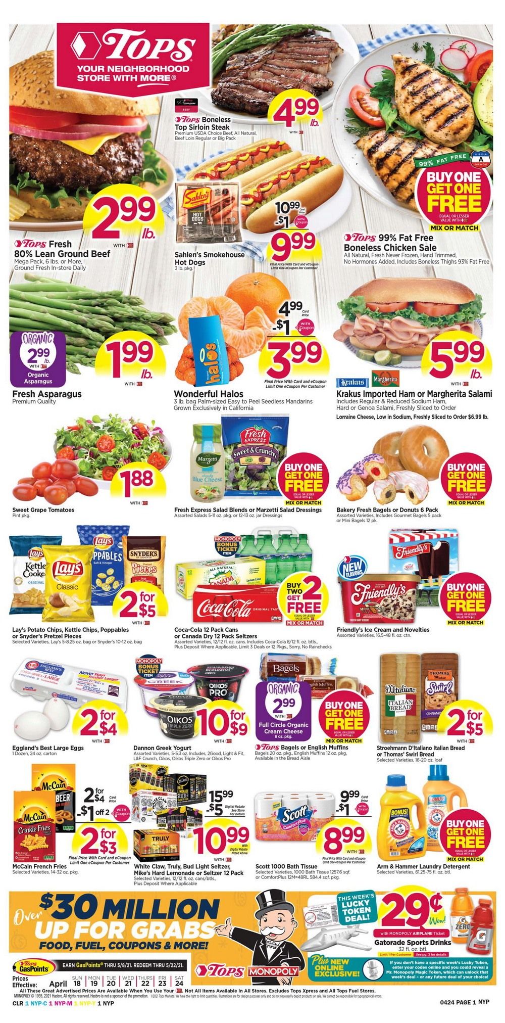Tops Weekly Ad Apr 18 – Apr 24, 2021