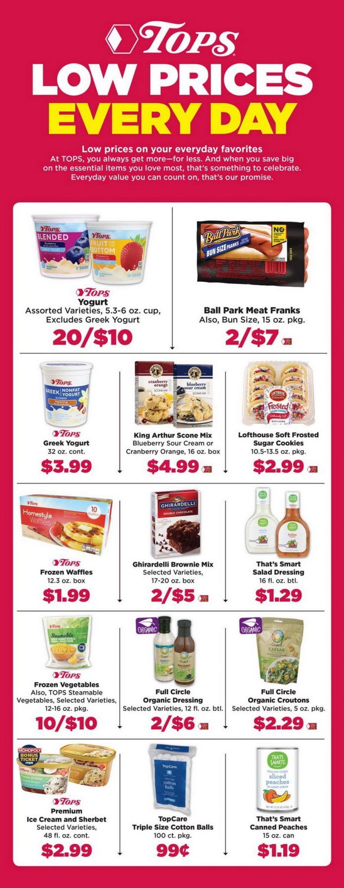 Tops Weekly Ad Apr 25 – May 01, 2021