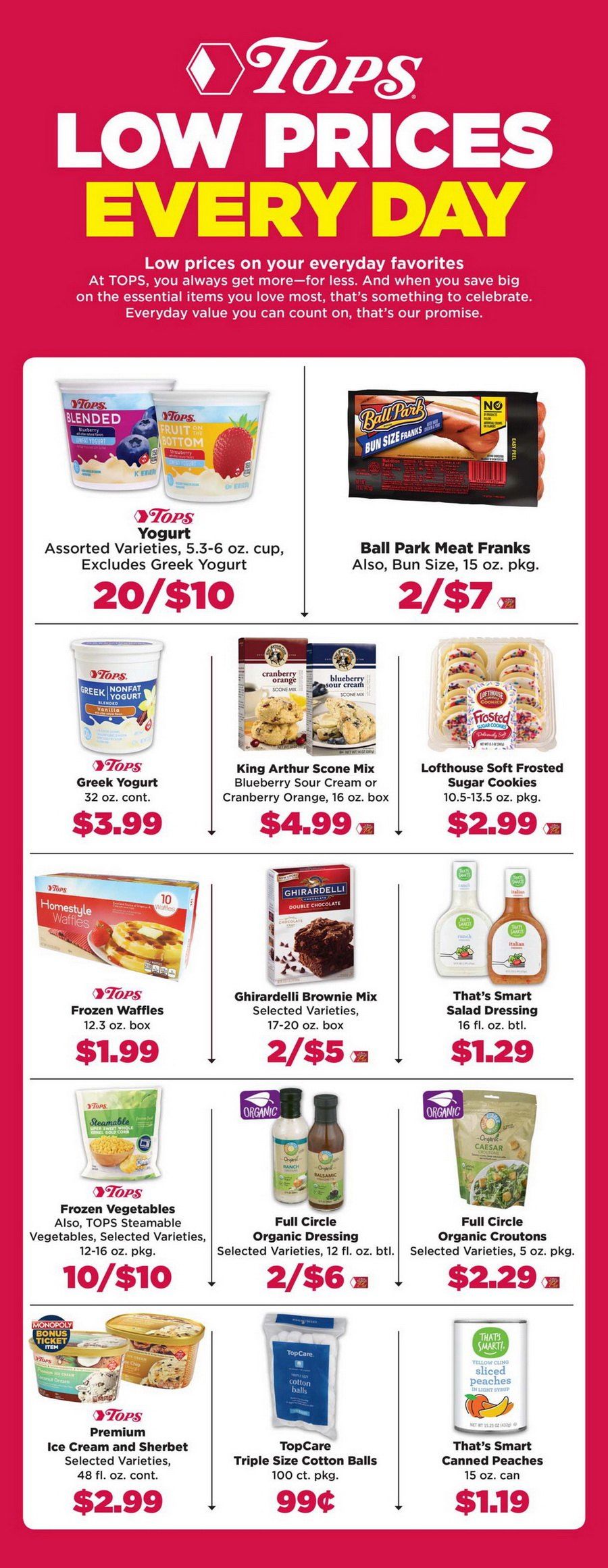 Tops Weekly Ad Apr 25 – May 01, 2021