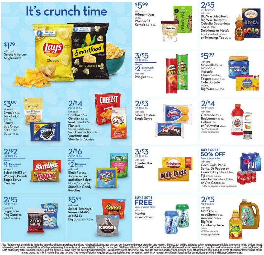 Rite Aid Weekly Ad May 23 – May 29, 2021
