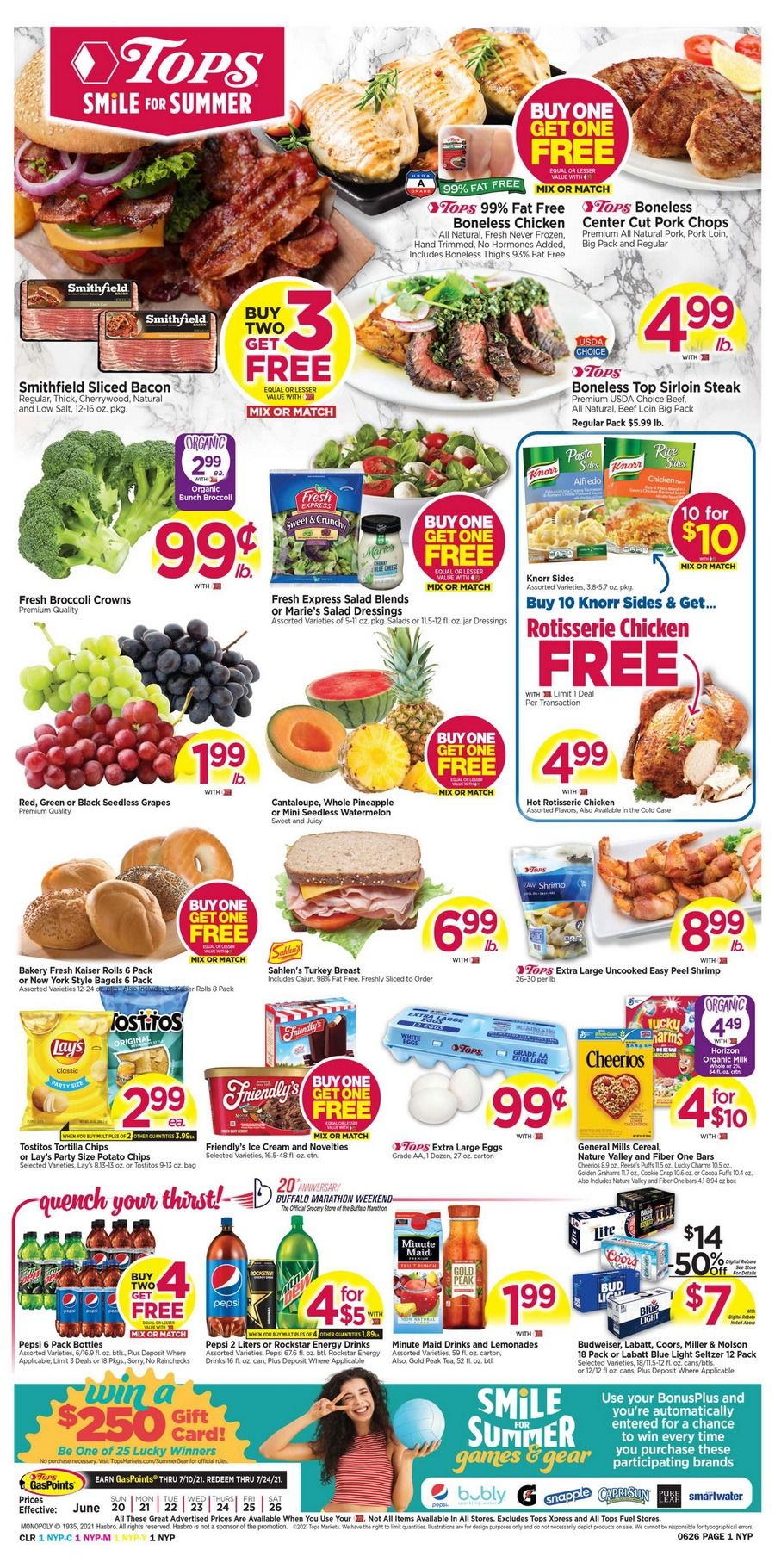 Tops Weekly Ad Jun 20 – Jun 26, 2021