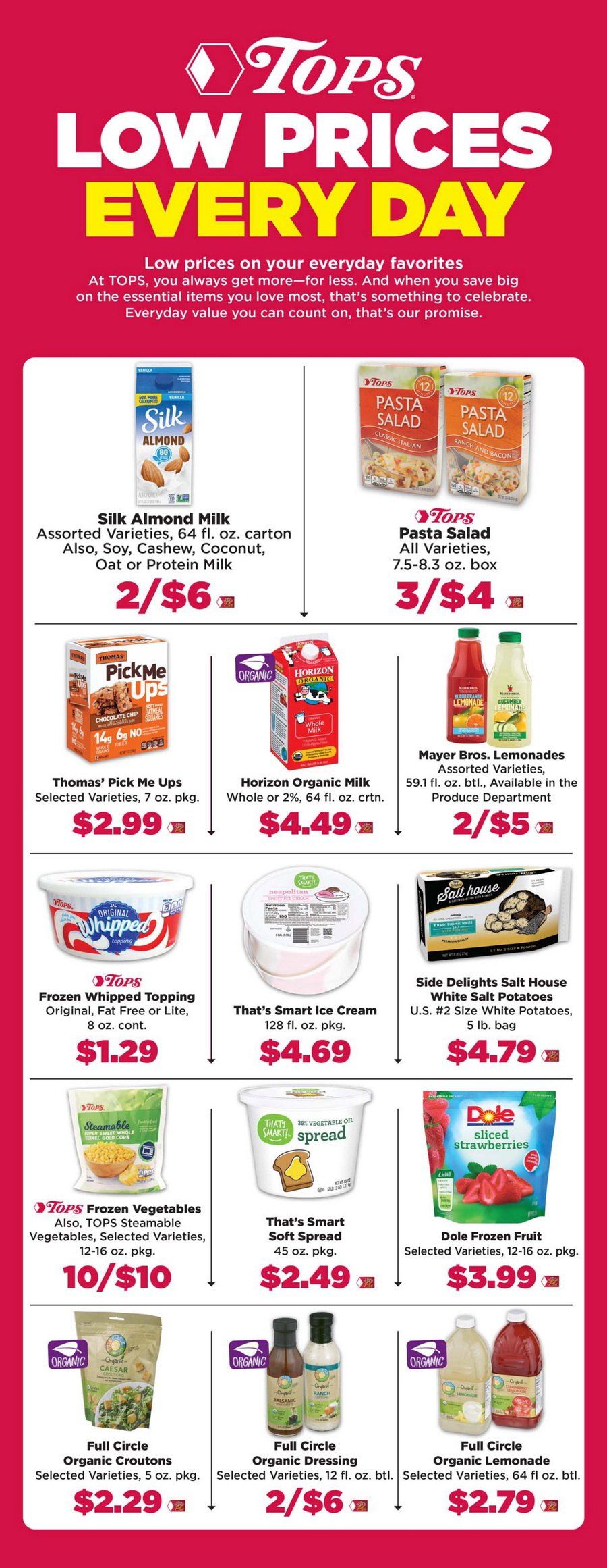 Tops Weekly Ad Jun 20 – Jun 26, 2021
