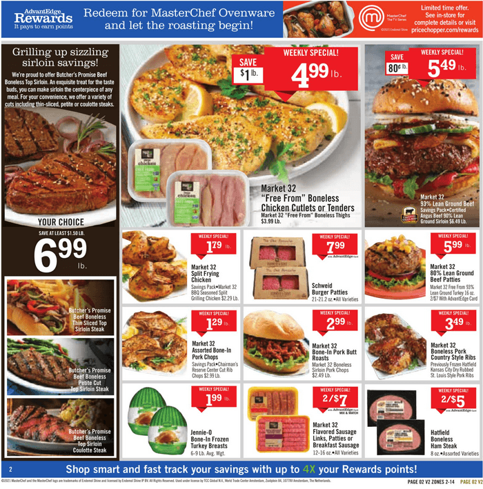 Price Chopper Weekly Ad Sep 05 – Sep 11, 2021