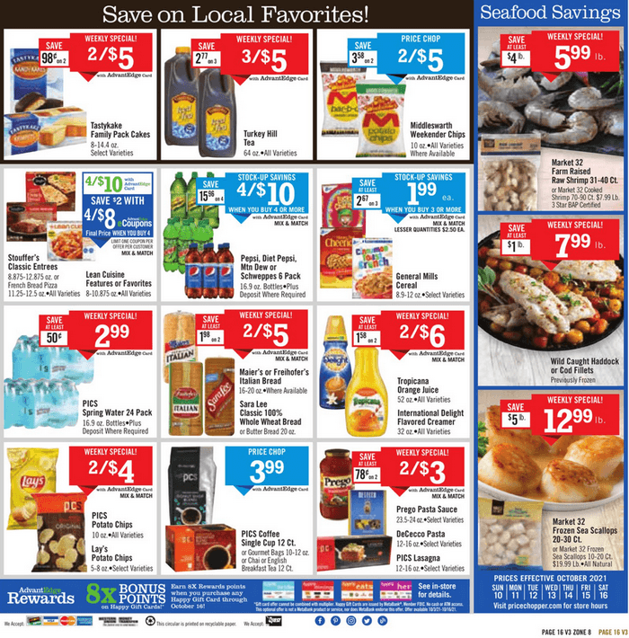 Price Chopper Weekly Ad Oct 10 – Oct 16, 2021