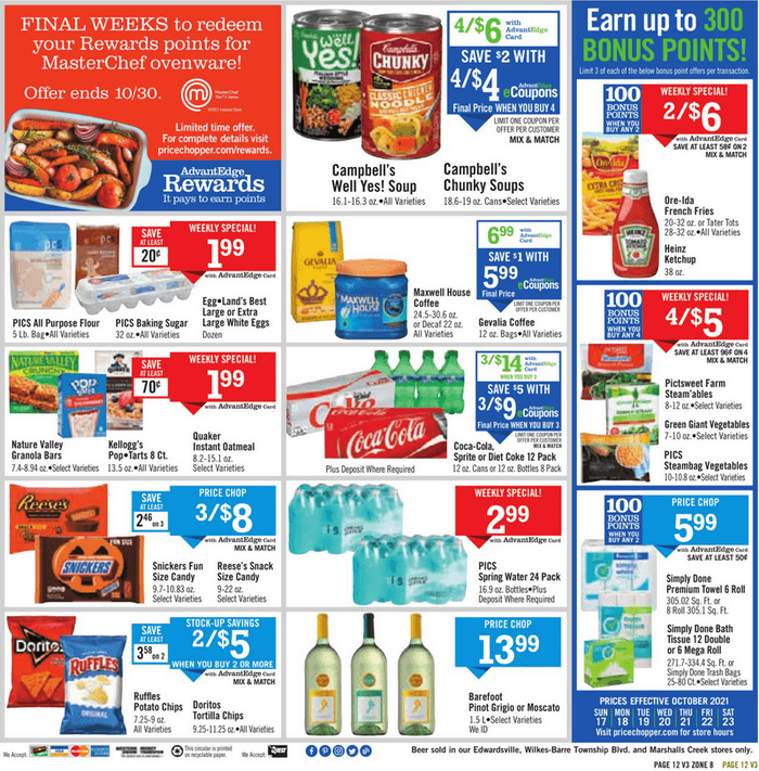 Price Chopper Weekly Ad Oct 17 – Oct 23, 2021