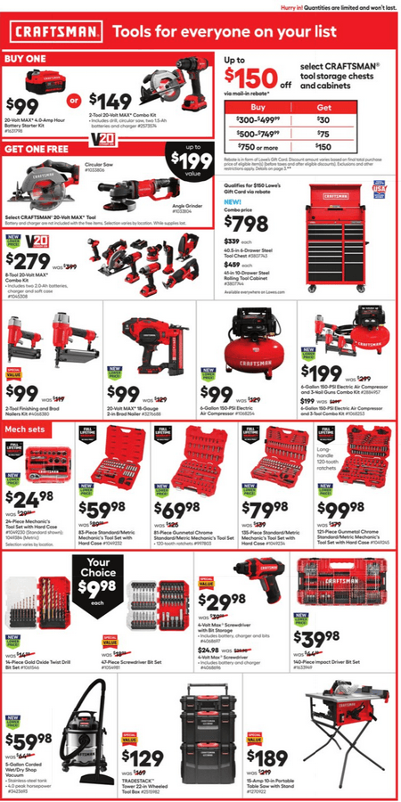 Lowe's Black Friday Ad Nov 25 – Dec 01, 2021