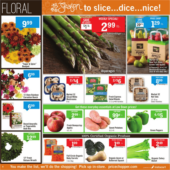 Price Chopper Weekly Ad Nov 07 – Nov 13, 2021