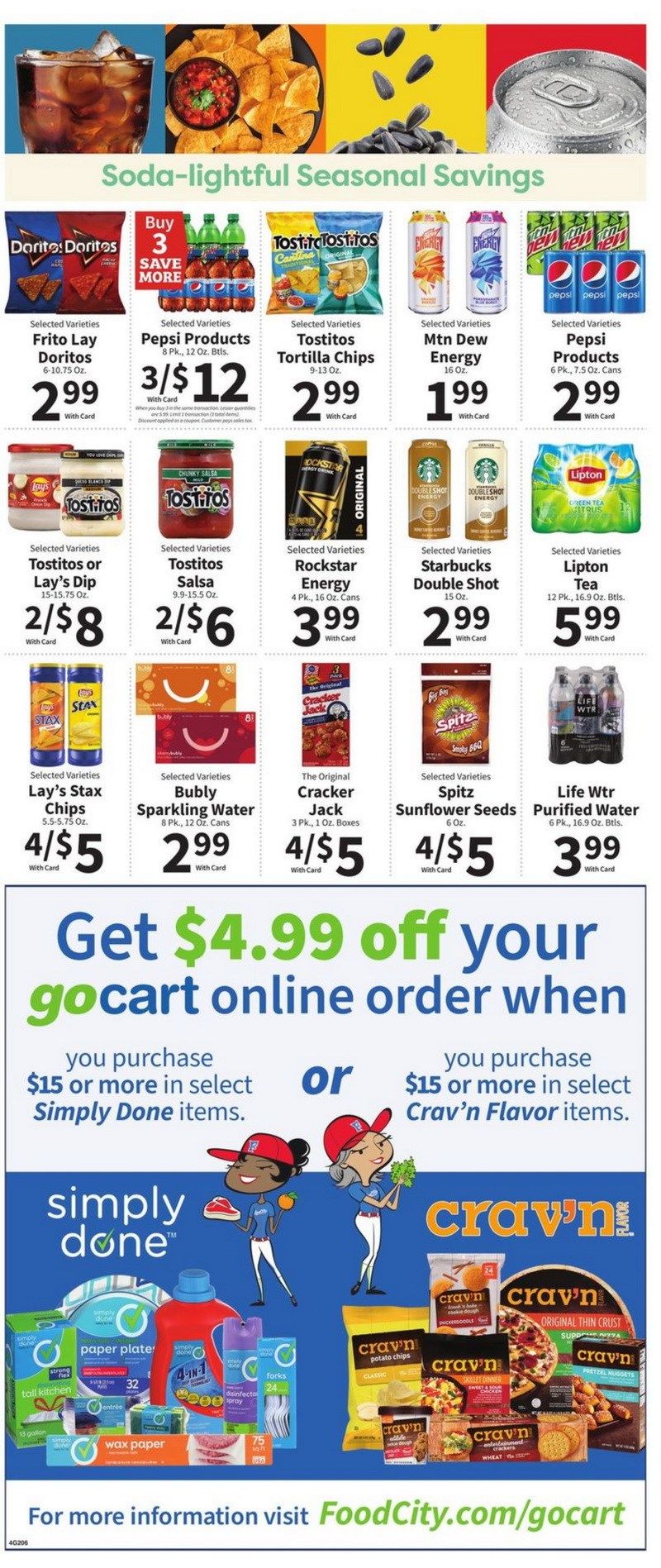 Food City Weekly Ad Dec 15 – Dec 21, 2021