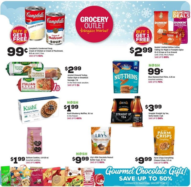 Grocery Outlet Weekly Ad Dec 01 – Dec 07, 2021