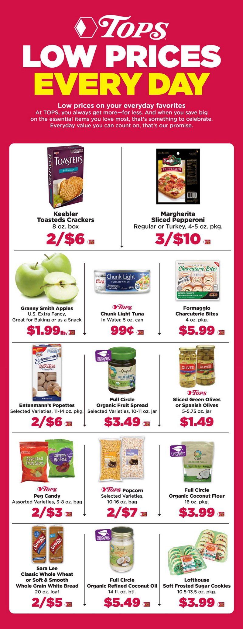Tops Weekly Ad Dec 12 – Dec 18, 2021 (Christmas Promotion Included)